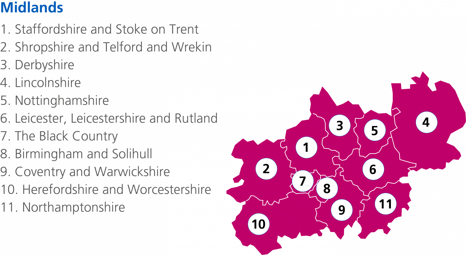 Regional Faculty for Advancing Practice – Midlands - Advanced Practice