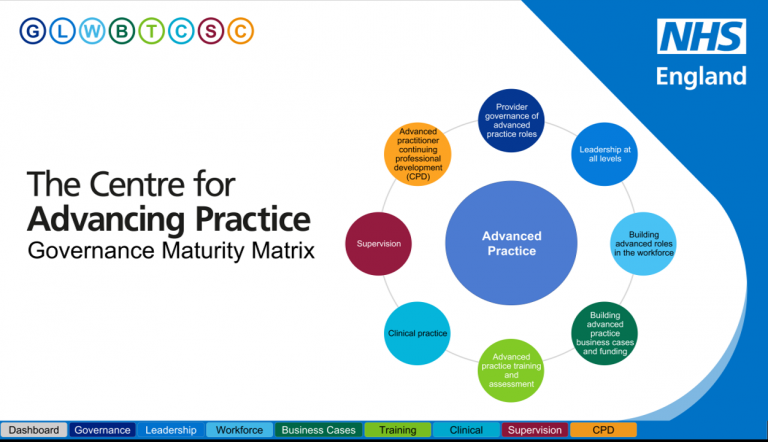 Governance of advanced practice - Advanced Practice