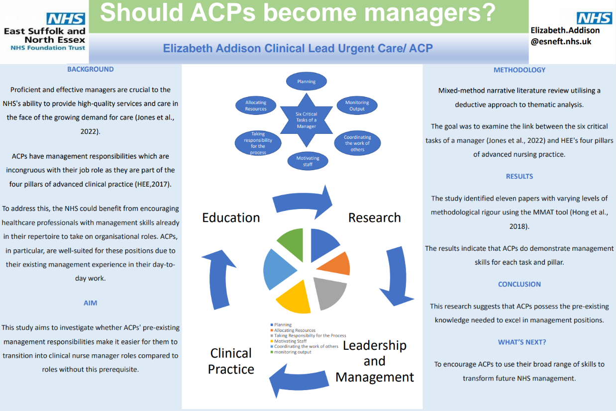 News and events - Advanced Practice