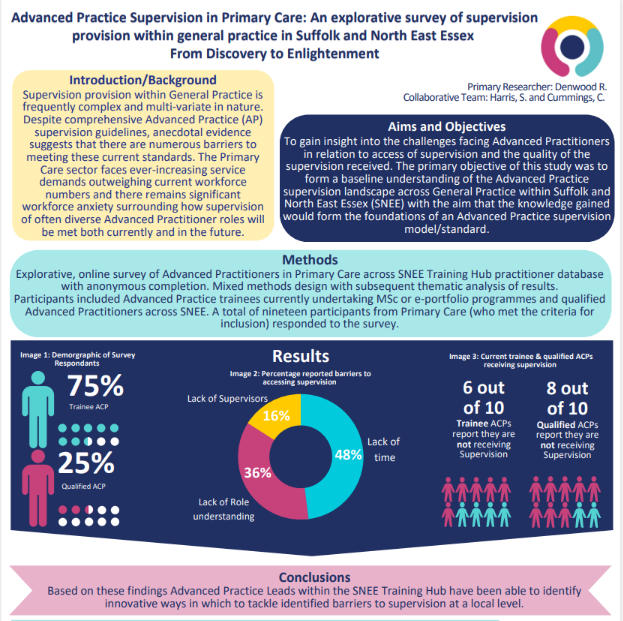 News and events - Advanced Practice