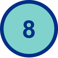 Multi-professional Practice-based Research Capabilities Framework - Advanced Practice