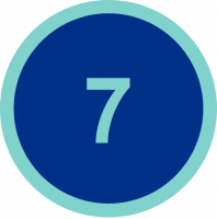 Multi-professional Practice-based Research Capabilities Framework - Advanced Practice