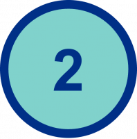 Multi-professional Practice-based Research Capabilities Framework - Advanced Practice