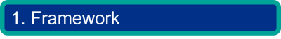 Consultant-level practice capability and impact framework - Advanced ...