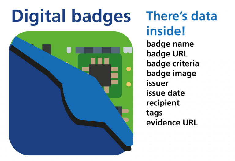 Digital badges - Advanced Practice
