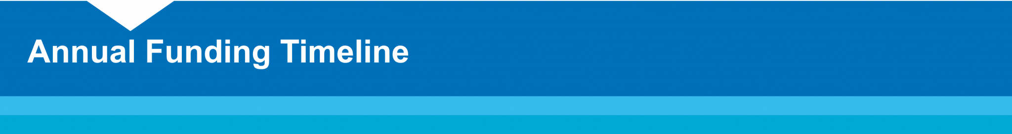 Implementing and Funding Guide - Advanced Practice