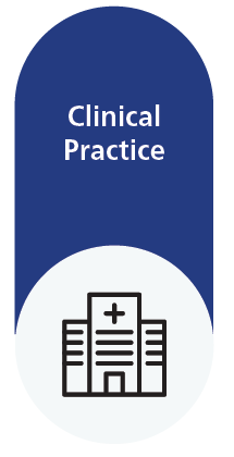 Multi-professional framework for advanced practice 2025 - Advanced Practice