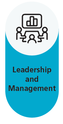 Multi-professional framework for advanced practice 2025 - Advanced Practice